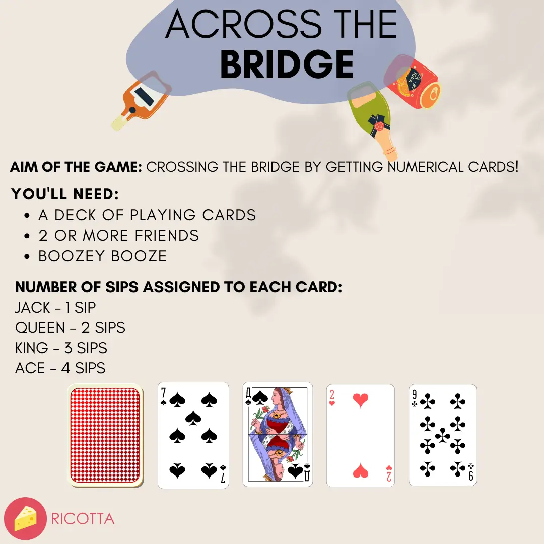 Best Drinking Card Games for 2, 3 and 4 Players (2023)